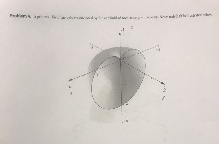 Solved - coS Problem 4. (5 points) Find the volume enclosed | Chegg.com