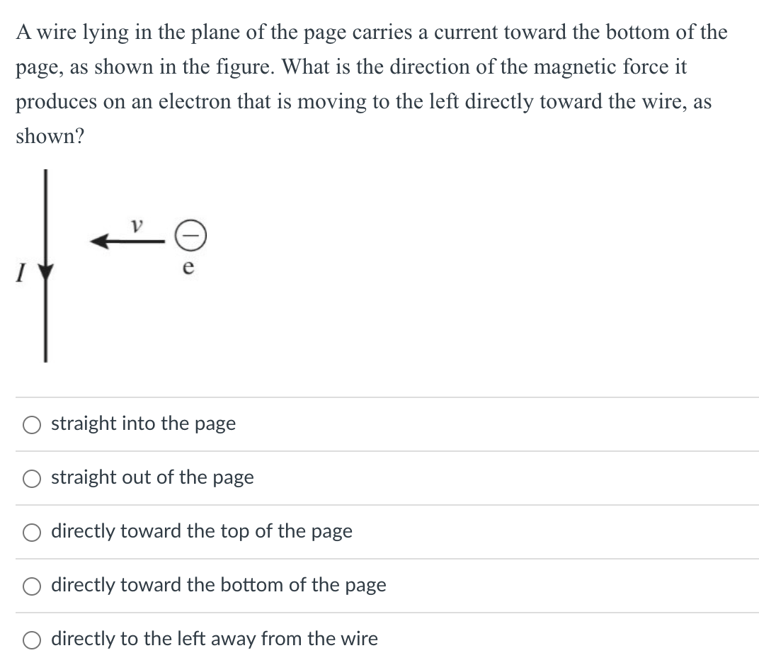 Solved A wire lying in the plane of the page carries a | Chegg.com