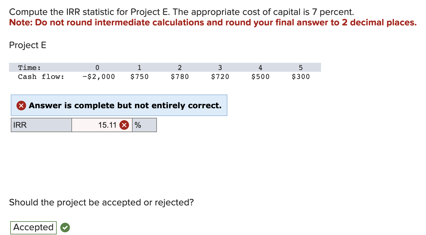 Solved Compute the IRR statistic for Project E. The | Chegg.com