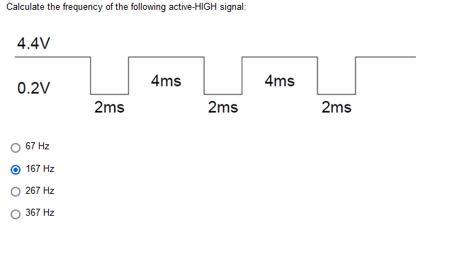 Solved Calculate the frequency of the following active-HIGH | Chegg.com