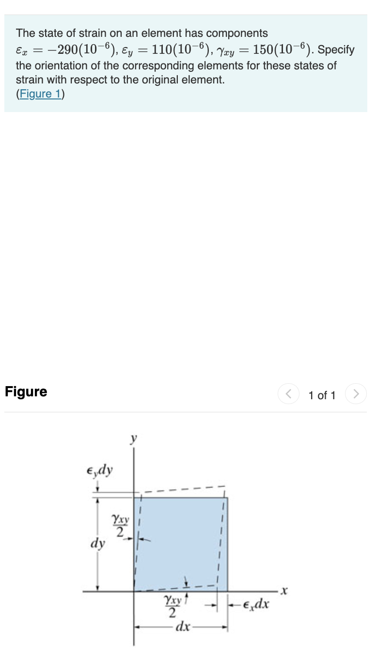 Solved The state of strain on an element has components | Chegg.com