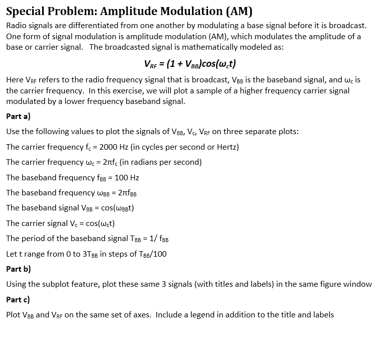 Solved Special Problem: Amplitude Modulation (AM) Radio | Chegg.com
