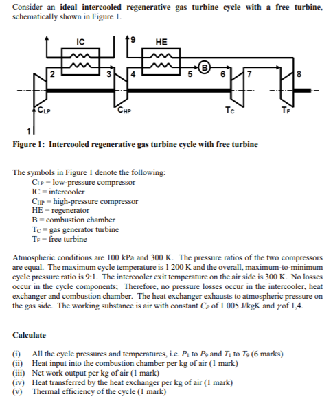 Solved Consider an ideal intercooled regenerative gas | Chegg.com Solved Consider an ideal intercooled regenerative gas | Chegg.com