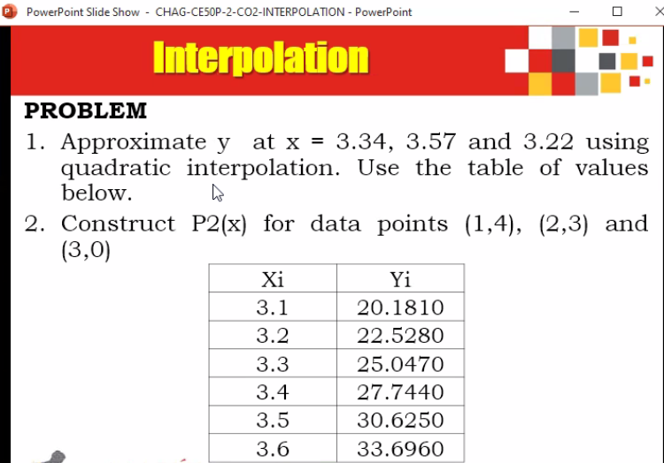 Solved - PowerPoint Slide Show - | Chegg.com