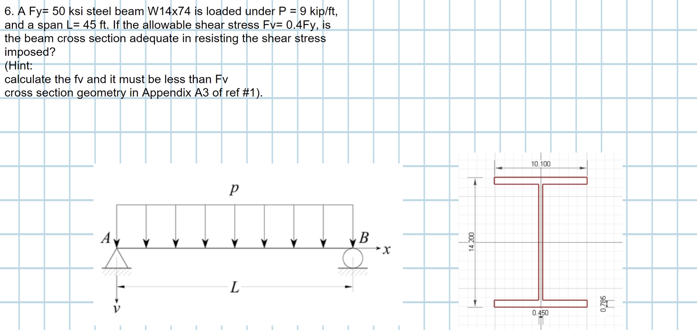 Solved A Fy= 50 ksi steel beam W14x74 is loaded under P= 9 | Chegg.com