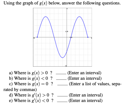 Solved Referring to the graph above, which of the following | Chegg.com