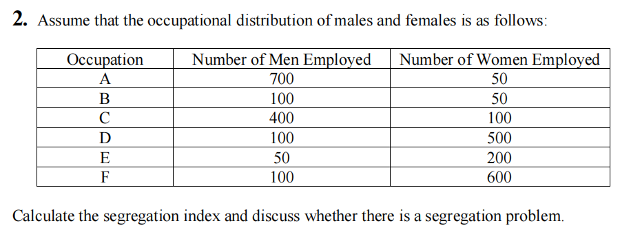 Solved 2. Assume that the occupational distribution of males | Chegg.com