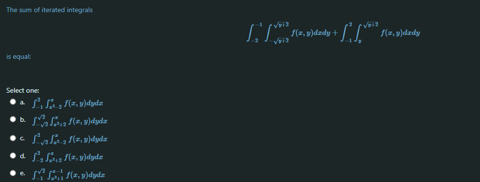 Solved The sum of iterated integrals | Chegg.com