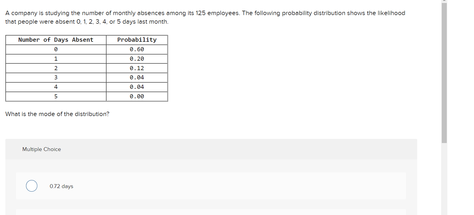 Solved A company is studying the number of monthly absences | Chegg.com