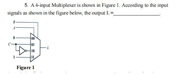 Solved 5. A 4-input Multiplexer is shown in Figure 1. | Chegg.com