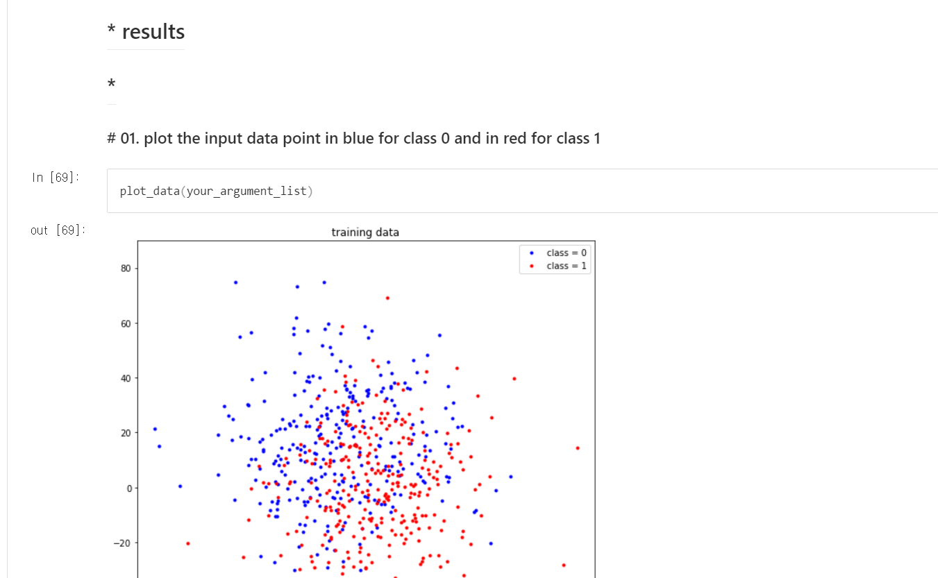 Solved complete the codes section in the notebook so that | Chegg.com
