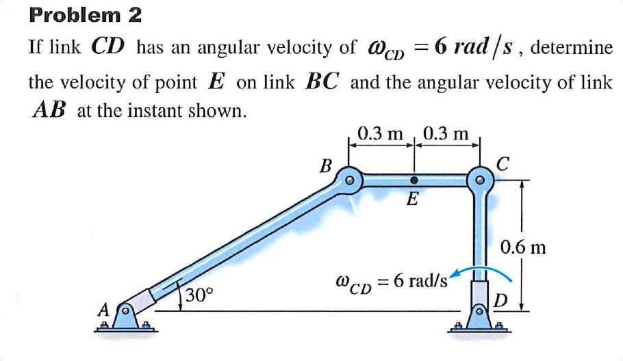 Solved Problem 2 If link CD has an angular velocity of Ocp = | Chegg.com