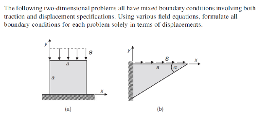 Solved The following two-dimensional problems all have mixed | Chegg.com