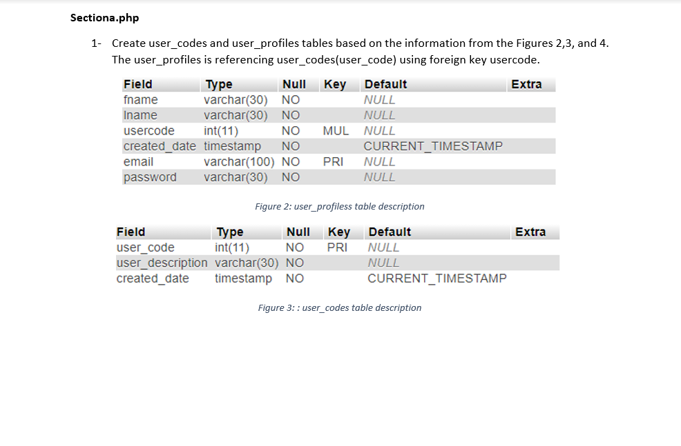 Solved Sectiona.php 1- Create user_codes and user_profiles | Chegg.com