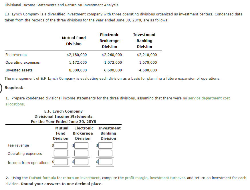 Solved Divisional Income Statements and Return on Investment | Chegg.com