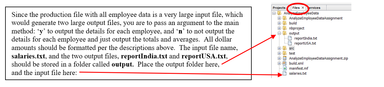 Solved Java Programming: Analyze Employee Data: Your | Chegg.com