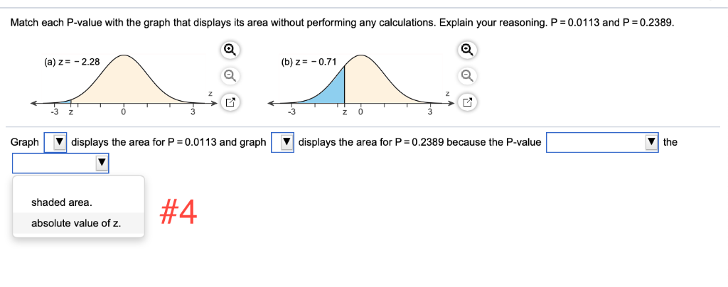 Solved Match each P-value with the graph that displays its | Chegg.com