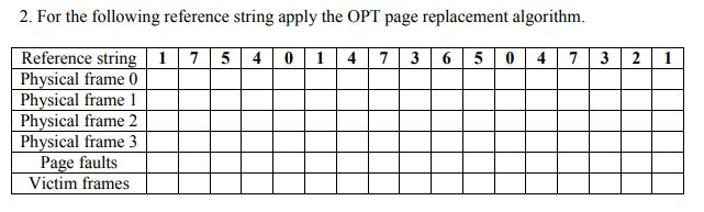 Solved 2. For the following reference string apply the OPT | Chegg.com