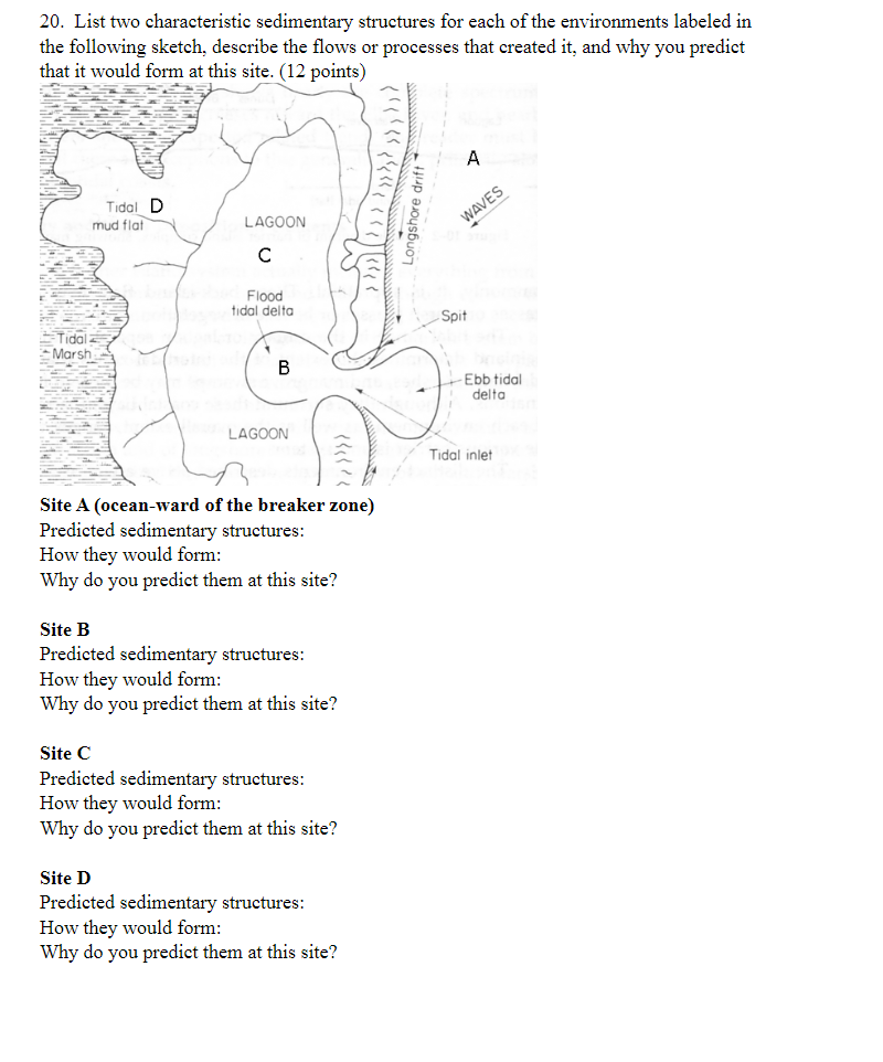Solved 20. List two characteristic sedimentary structures | Chegg.com