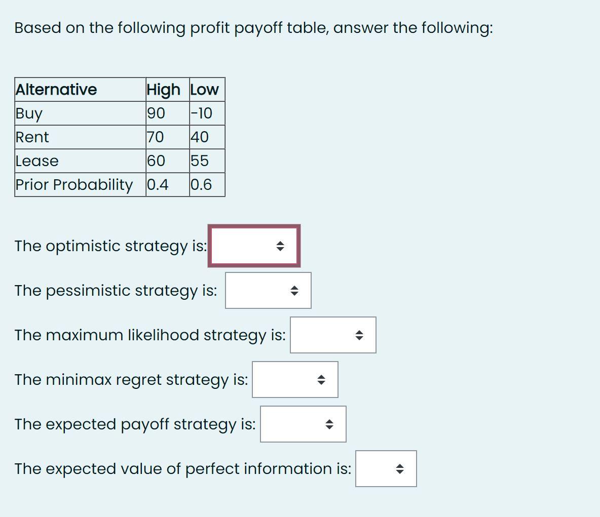 Solved Based on the following profit payoff table, answer | Chegg.com