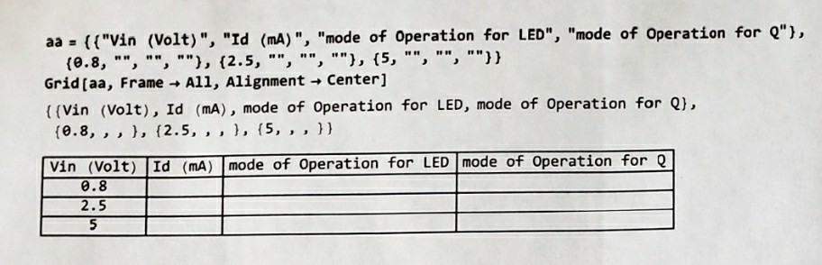 Solved Use Vtn=1V and Kn= 1 mA/V as NMOS parameters for ALL | Chegg.com