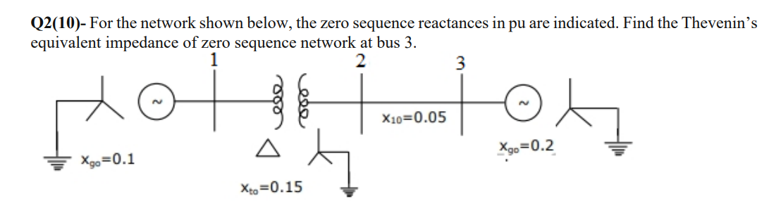 Solved Q2(10)- For the network shown below, the zero | Chegg.com