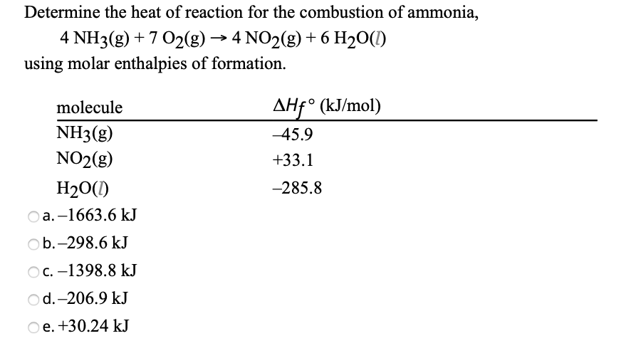 Solved Determine the heat of reaction for the combustion of | Chegg.com