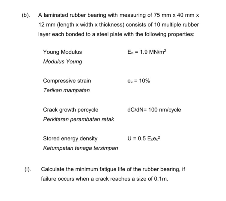 Solved Physic(b). ﻿A laminated rubber bearing with measuring | Chegg.com
