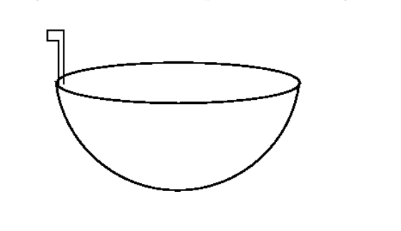 Solved (10 points) A hemispherical tank has the shape shown | Chegg.com
