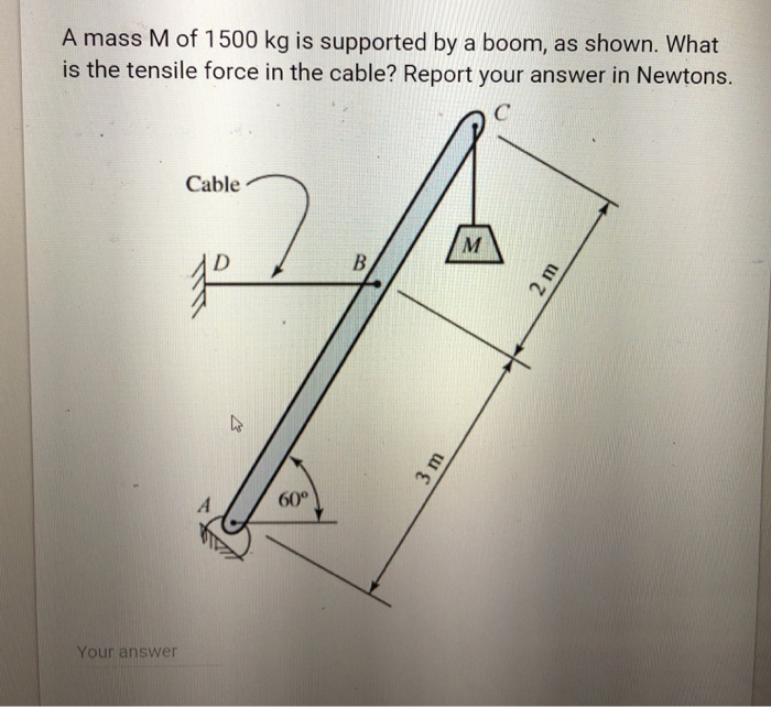 Solved Calculate the reactions of the two smooth inclined | Chegg.com