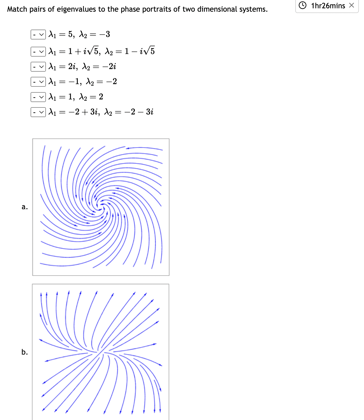 Match pairs of eigenvalues to the phase portraits of | Chegg.com