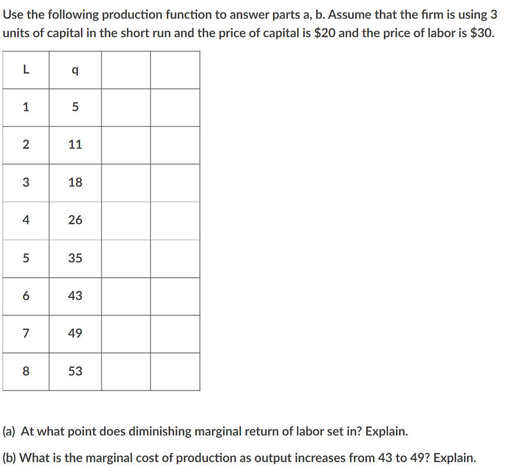 Solved Use the following production function to answer parts | Chegg.com