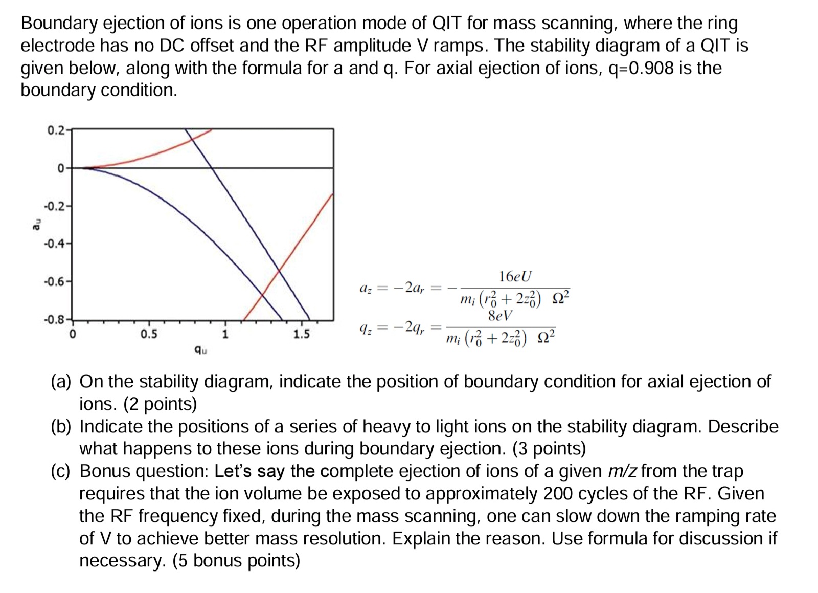 Solved Boundary ejection of ﻿ions is ﻿one operation mode of | Chegg.com