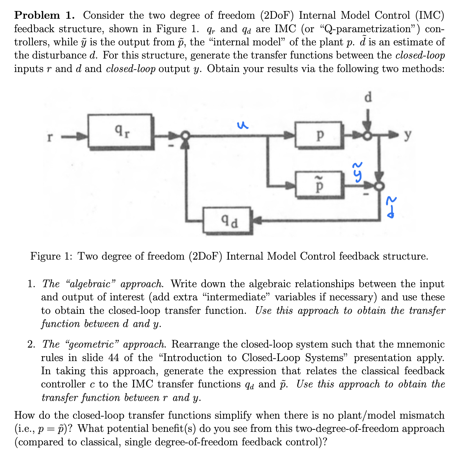 Solved Problem 1. Consider the two degree of freedom (2DoF) | Chegg.com
