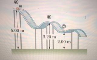 Solved 3a) Determine each of the following: KEA, PEA, EA | Chegg.com