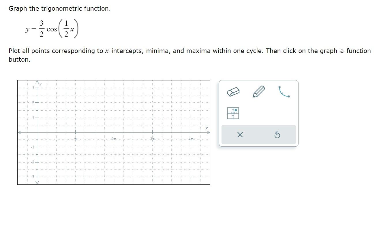 Solved Graph the trigonometric function. y=23cos(21x) Plot | Chegg.com