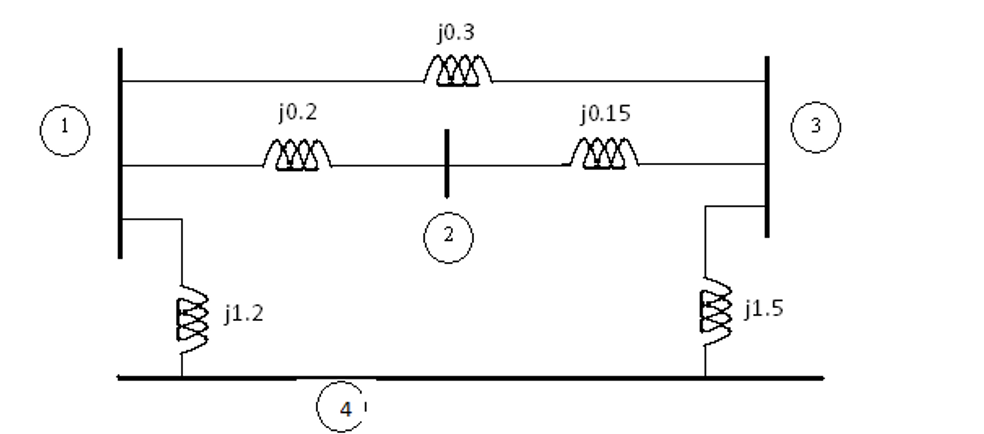 Solved Determine The Y Bus Matrix And The Z Bus Matrix 