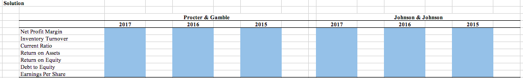 Solved Shares Outstanding (Procter & Gamble) Shares | Chegg.com