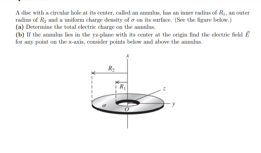 Solved A disc with a circular hole at its center, called an | Chegg.com