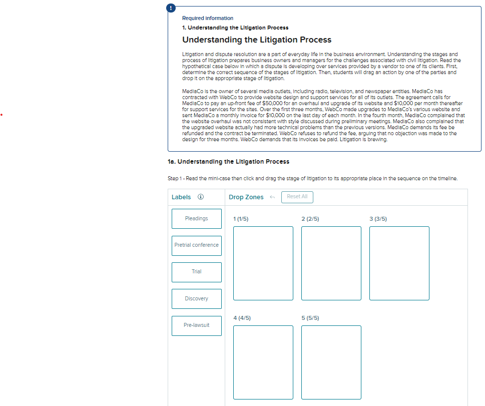 Solved Required informationUnderstending the Litigation | Chegg.com