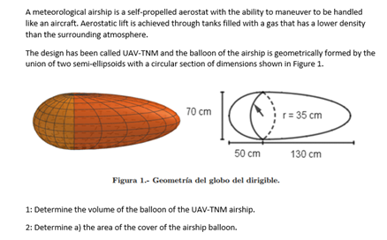 Solved A meteorological airship is a self-propelled aerostat | Chegg.com