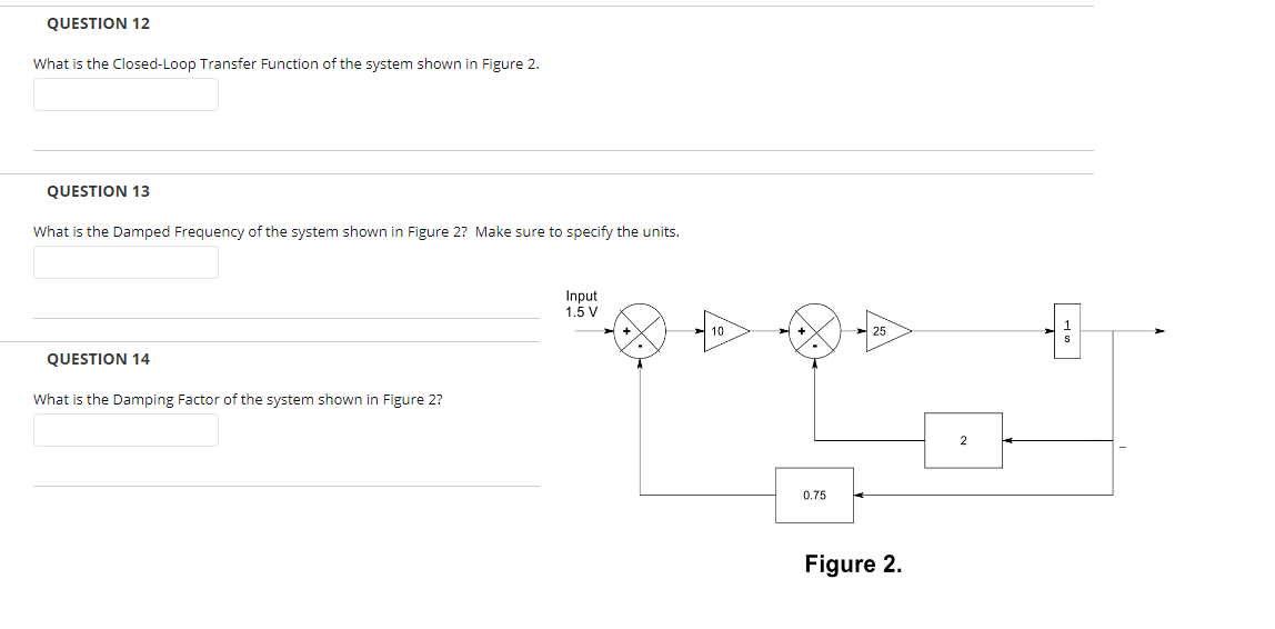 Solved QUESTION 12 What is the closed-Loop Transfer Function | Chegg.com