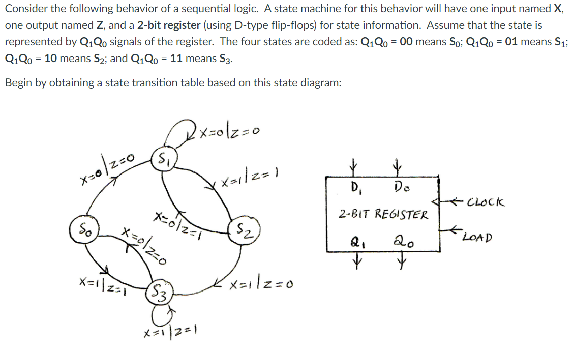 Solved (10 points) Realize the next state logic and the | Chegg.com