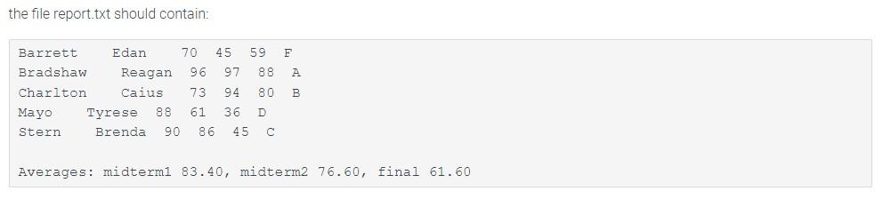 Solved 9.15 LAB: Course Grade Write a program that reads the | Chegg.com