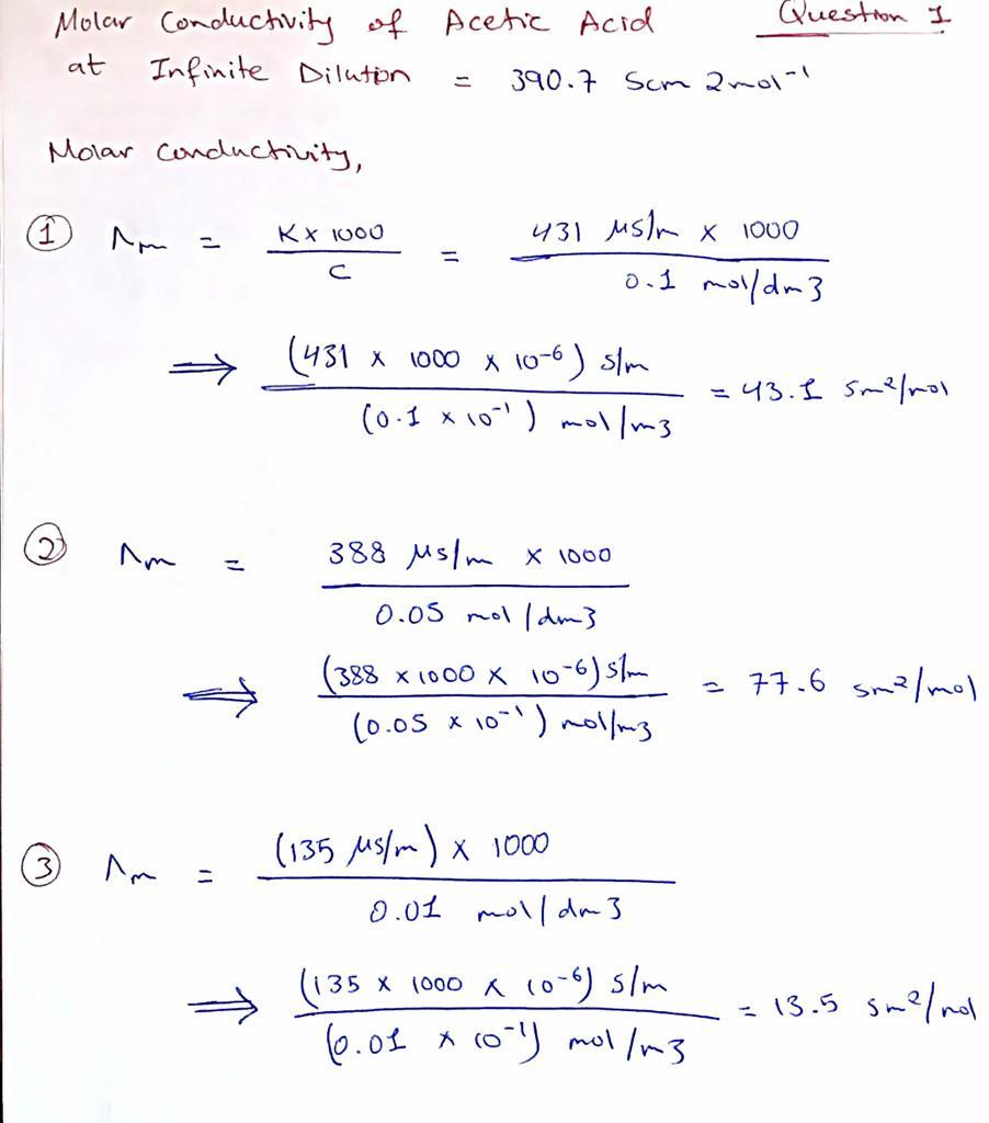 Solved Experiment: Dissociation constant of acetic acid | Chegg.com