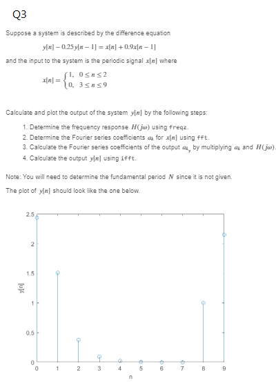 Solved Suppose a system is described by the difference | Chegg.com
