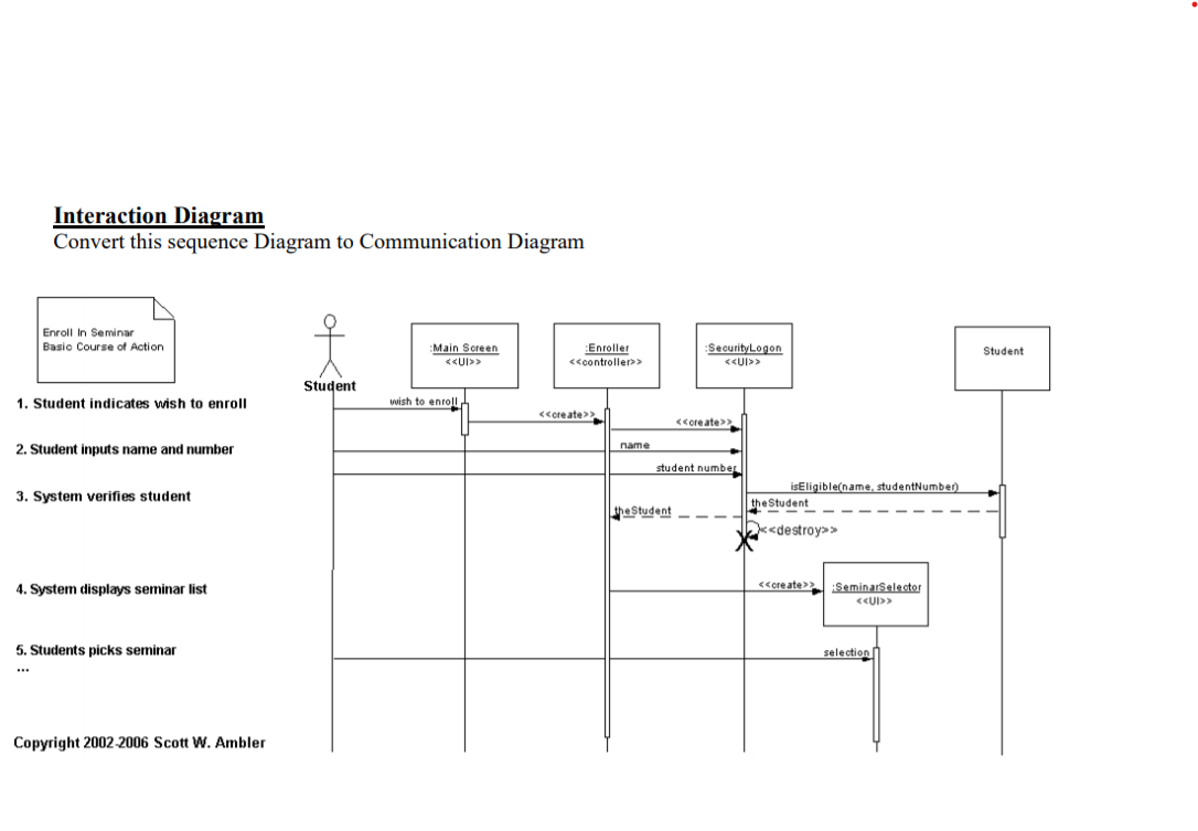 Solved Interaction Diagram Convert this sequence Diagram to | Chegg.com