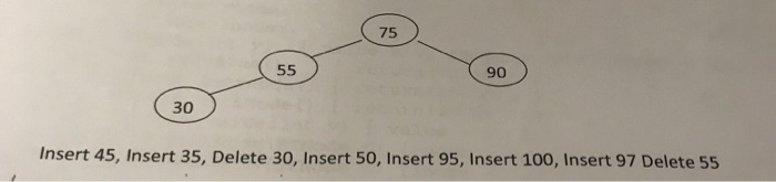 Solved 75 90 30 Insert 45, Insert 35, Delete 30, Insert 50, | Chegg.com