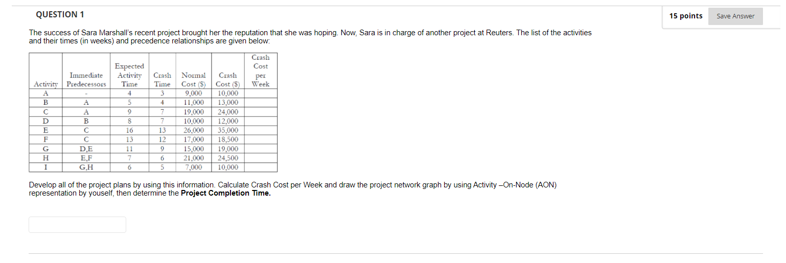 Solved Question 1 15 Points Save Answer The Success Of Sara 3980