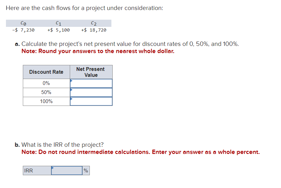 Solved Here are the cash flows for a project under | Chegg.com